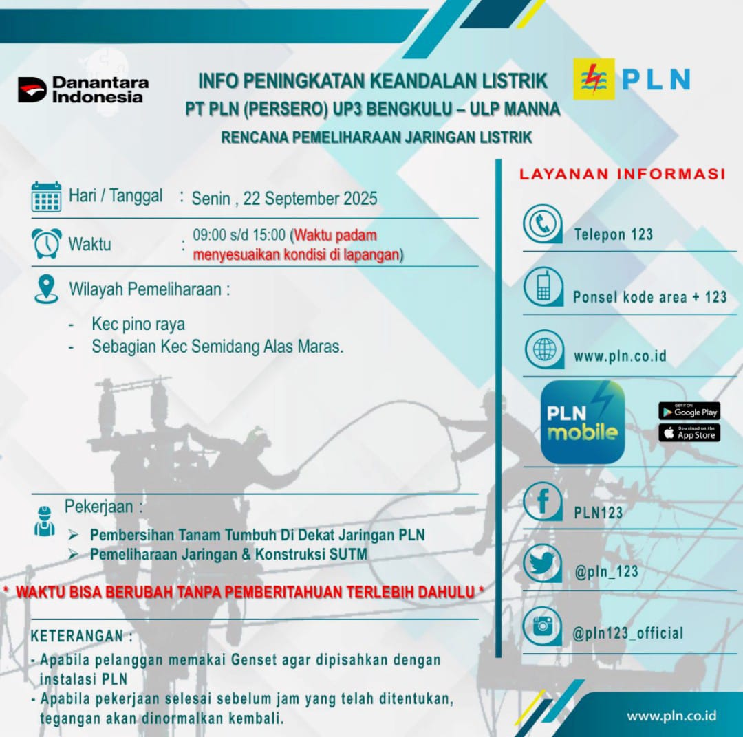 PLN Lakukan Pemeliharaan Jaringan di Pino Raya dan SAM Hari Ini, Listrik Padam Pukul 09.00 -15. ...
